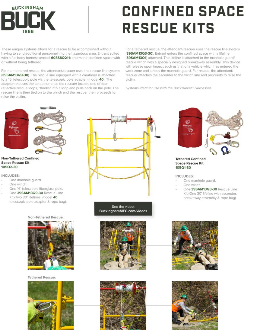 Tether Confined Space Rescue Kit - 105Q1-30 - Buckingham Manufacturing
