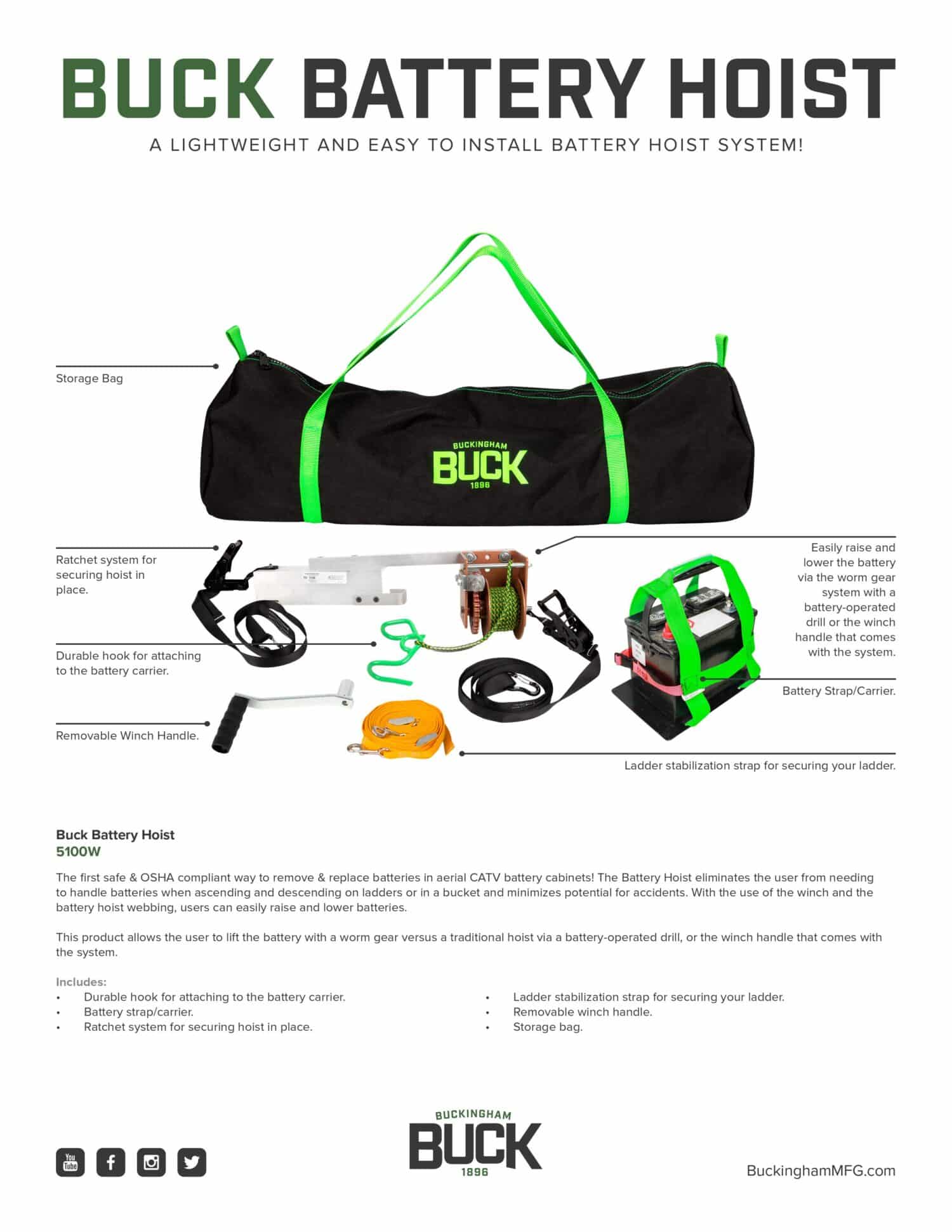BUCK BATTERY HOIST™ COMPATIBLE WITH IMPACT WRENCH - 5100W / 5100WQ1 ...
